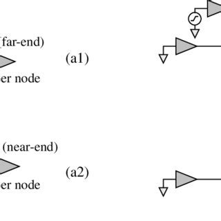 Coupling Circuit Structure For Experiments Download Scientific Diagram