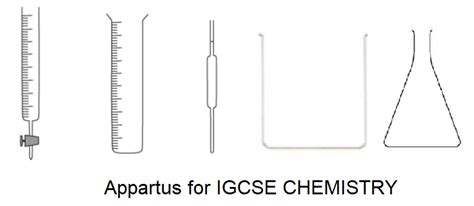 Chemistry Laboratory Apparatus Measurement Safety Igcse Chemistry ~ K Chemistry