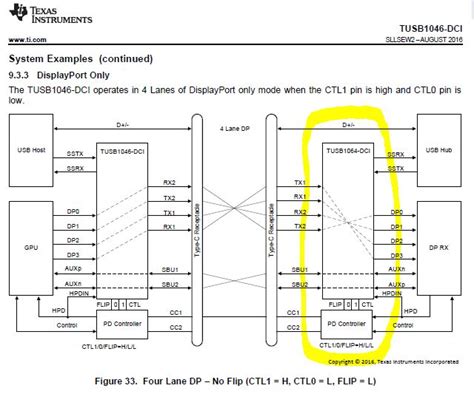 SN75DP130 Does It Support HDMI 2 0 Interface Forum Interface TI E2E Support Forums