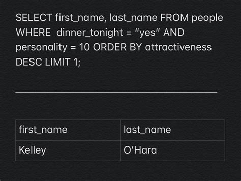 When You “sql” A Cute Girl R Sql