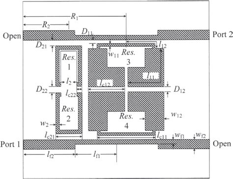 Figure 1 From A Microstrip Dual Band Bandpass Filter Using Feed Line With Sir Semantic Scholar
