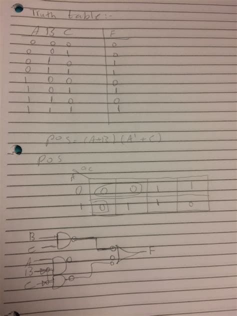 solved 4 1 5 4 design a 3 input prime number detector using