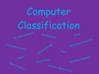 Computer Devices Classification PPT