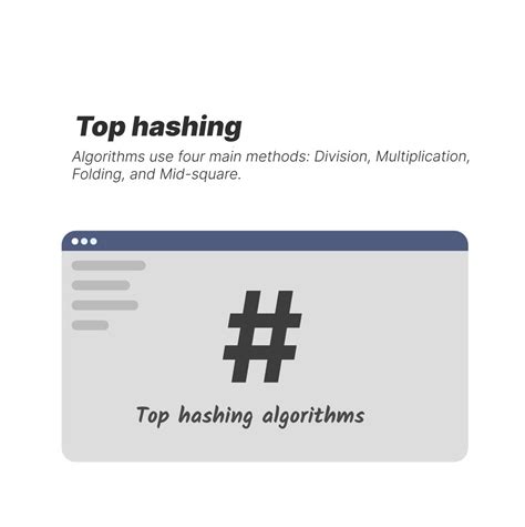 Learn About Hashing Algorithms For Data Protection Extremevpn Posted