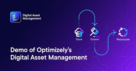Optimizelys Dam A Demo Of Damn Michael Thompson Posted On The