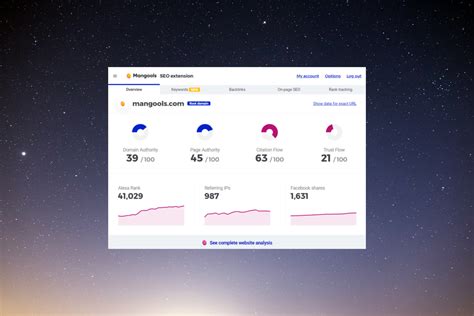 5 Best Firefox Seo Plugin Tools To Analyze Websites