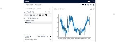 Python Script アイコン 使い方ガイド 中級編｜株式会社nttデータ数理システム