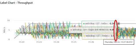 Chart Tool Tip With Value Unit · Issue 152 · Ludeknovyjtl Reporter