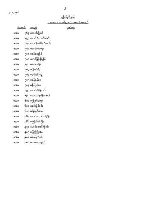 ရူး၊ အမ်းမြို့နယ်၊ ရခိုင်ပြည်နယ် မနေ့က ကျန်းမာရေးဆောင်းပါးတစ်ပုဒ်မှာ ဖတ်လိုက်ရပါတယ် ခုဖြစ