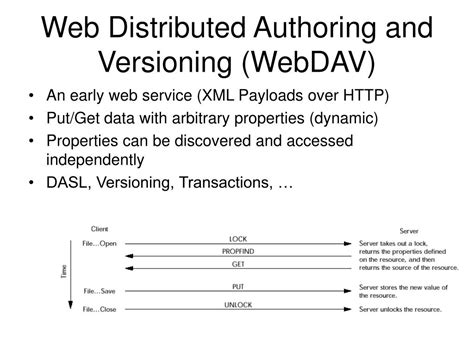 Ppt Grid Content Management Powerpoint Presentation Free Download Id3722426