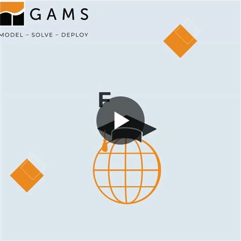 Optimization Operationsresearch Academia Gams Mathematicalmodeling Gams Development