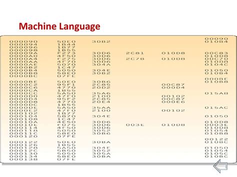 chapter 1 overview of a computer system ppt download