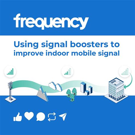 Wednesdaywisdom Repeaters Signalboosters Wisdomwednesday Mobilesignal Ofcomapproved