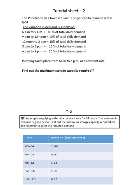 Tutorial Sheet 2 Pdf