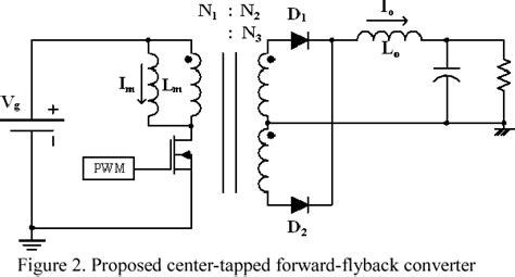 Figure 3 From A Center Tapped Forward Flyback Dcdc Converter For Low