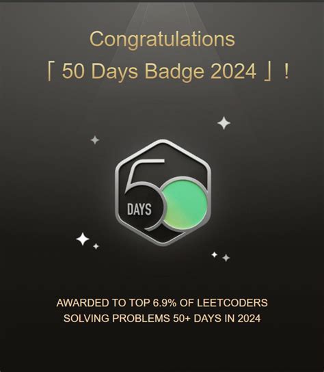 Dhruv Sangwan On Linkedin Leetcode