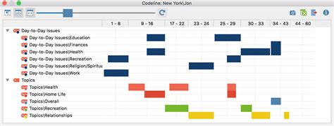Major Update Maxqda 121 Joint Displays For Mixed Methods Improved