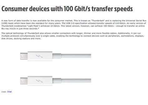 Thunderbolt Data Transfer Consumer Marketing Data Transfer
