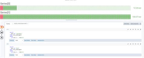 How To Name Alias Bar Gauge Using Mysql In Grafana Mysql Grafana