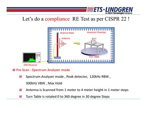 Emi Emc Re Ce Pdf