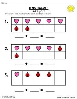 Adding And Subtracting Digits Using Tens Frames By Middle School Math Camp