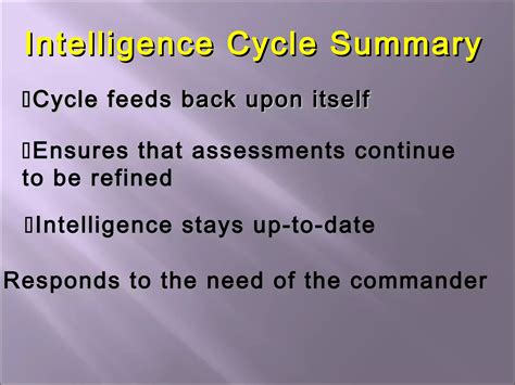 Intelligence Cycle Ppt