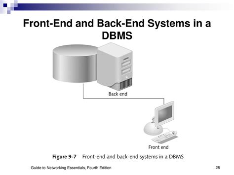 Chapter 9 Understanding Complex Networks Ppt Download