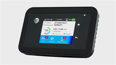 The Best Unlocked Mobile Hotspots Of Mr Aberthon