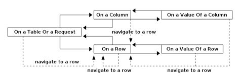 Assertj Fluent Assertions Java Library
