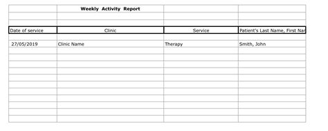 automating weekly activity report cool workflows mpu talk