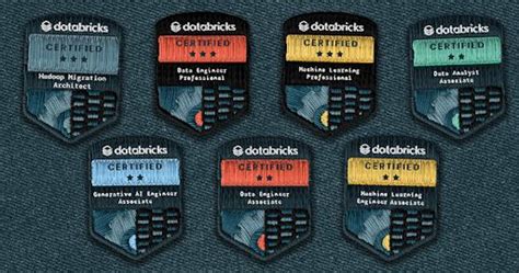 Databricks On Linkedin Dont Miss The Databricks Learning Festival A