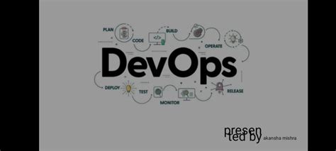 Akansha Mishra On Linkedin Devops Techtalk Codingclub Achievement Continuouslearning
