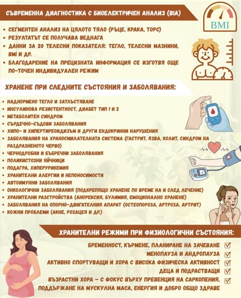 Д р Петя Христова Диетолог Стара Загора Супердок