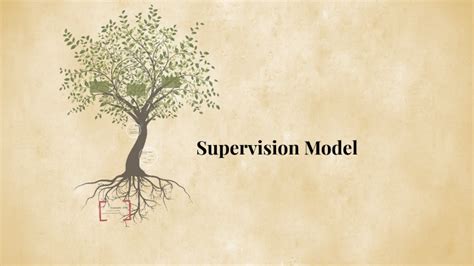 supervision model by on prezi