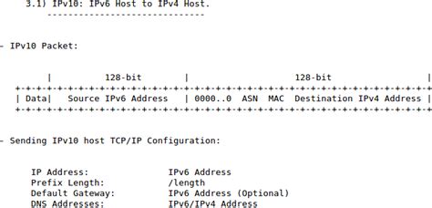 IPv10 Draft Specification Released for IPv6 IPv4 Communications - CNX ...