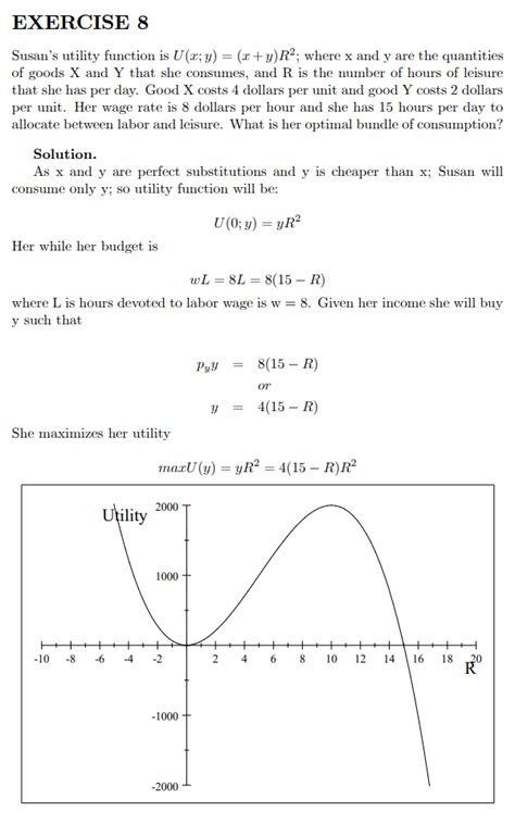 Solved HOW CAN WE KNOW HOW TO DRAW THIS GRAPH WITH THE Chegg Com