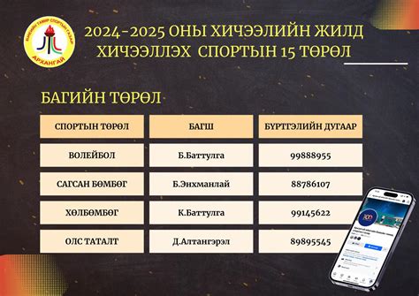 🇲🇳Архангай Архангай аймгийн Биеийн тамир спортын газар