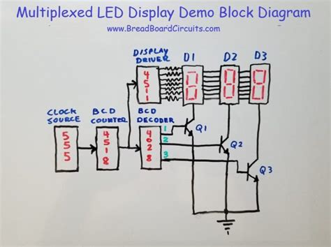 Multiplexed Led Display Circuit