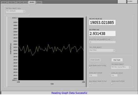 Tdc7201 Zax Evm How To Check The Tdc7201 Zax Evm Board Is Working