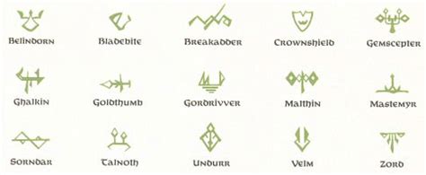 Dwarven Language Dandd