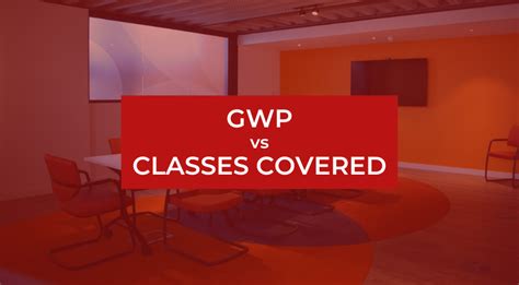 Blog Gwp Vs Classes Covered