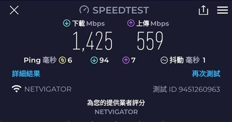 Oppo Wi Fi 6 路由器 Ax5400 實測！2 5gbps Mesh Wi Fi 抵玩之選！ Ezone