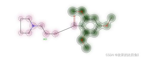 Rdkit 基于分子指纹的分子相似性 两个分子的tanimoto相似度公式 Csdn博客