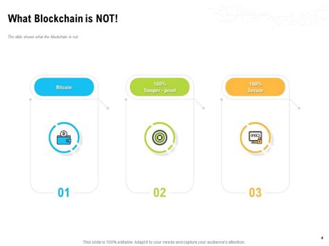 Blockchain Technology Ppt Presentation Powerpoint Presentation Slides Presentation Graphics