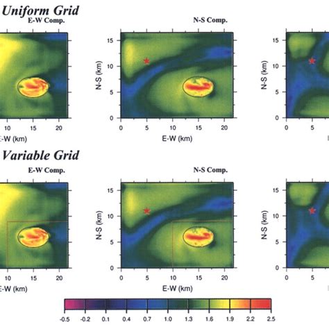 PDF D Elastic Finite Difference Modeling Of Seismic Motion Using Staggered Grids With