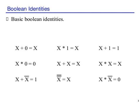 Boolean Algebra