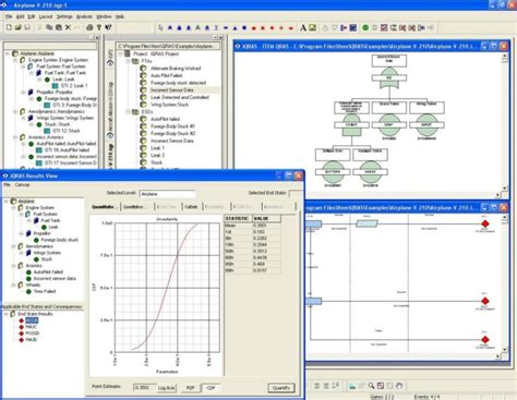 Products Reliability Software