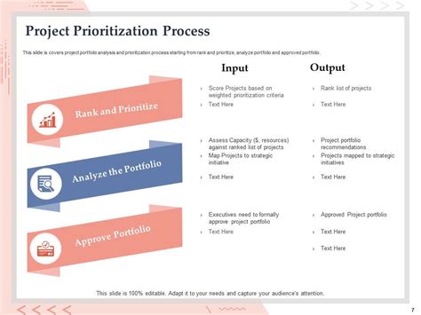 Weighted Scoring Prioritization Model Powerpoint Presentation Slides Presentation Graphics