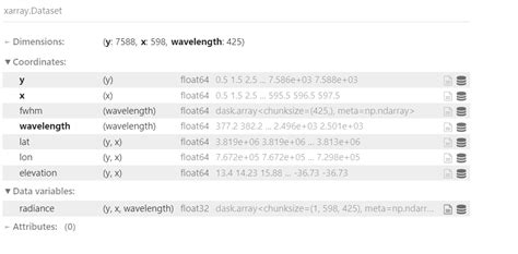 Loading Shift Data With Intake — Shift Smce User Guide 001 Documentation