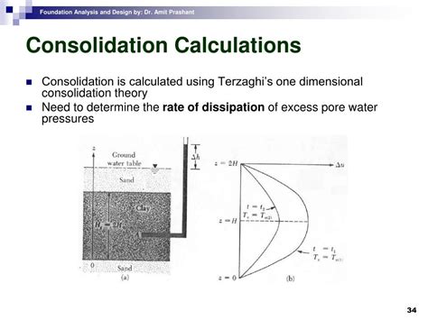 Ppt Ce 632 Foundation Analysis And Design Powerpoint Presentation Free Download Id 283179